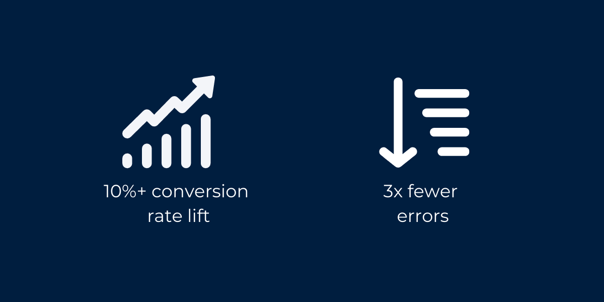 How Talkoot helps agencies craft high converting copy for their clients