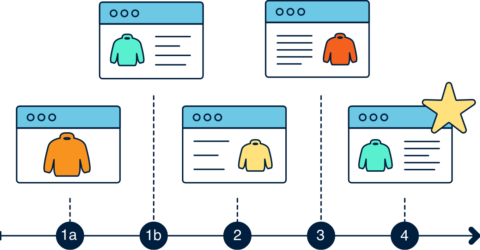 AI Product Storytelling - Talkoot - eCommerce AI Copywriting Platform